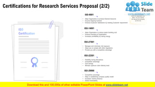 Research Services Proposal PowerPoint Presentation Slides | PPT