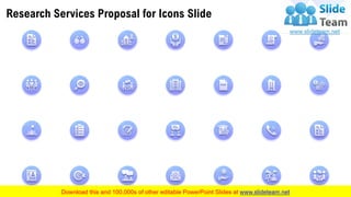 Research Services Proposal PowerPoint Presentation Slides | PPT