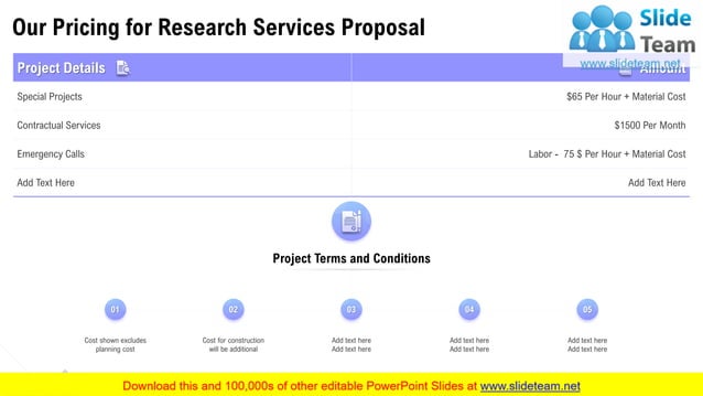 Research Services Proposal PowerPoint Presentation Slides | PPT