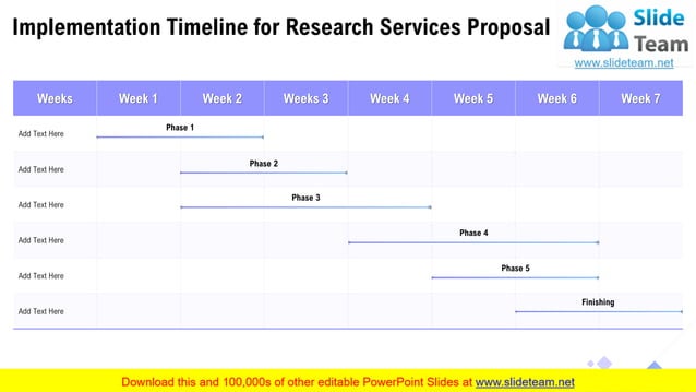 Research Services Proposal PowerPoint Presentation Slides | PPT