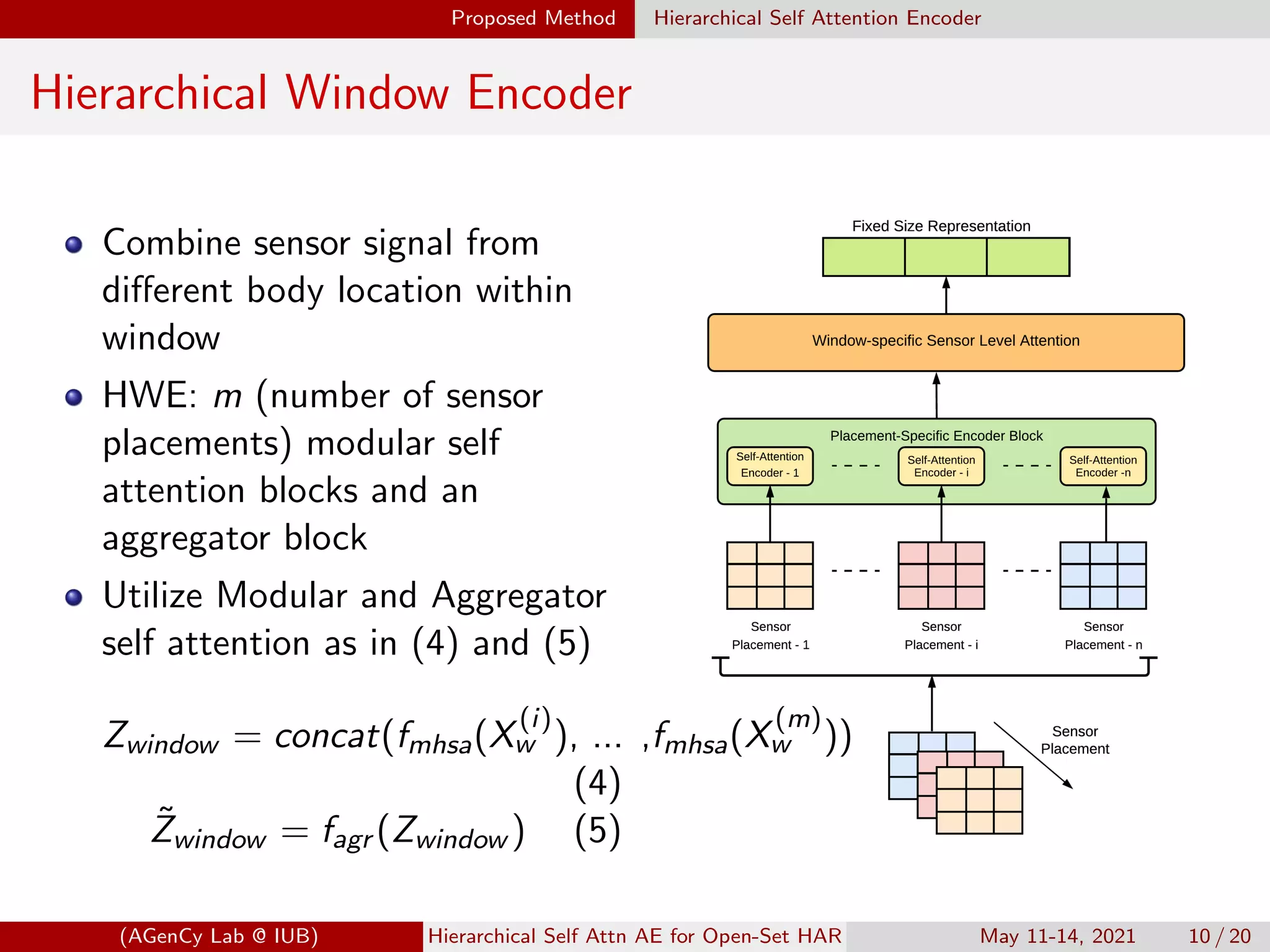 Hierarchical Self Attention Based Autoencoder For Open Set Human Activity Recognition