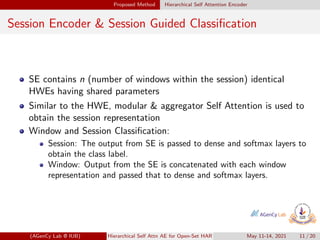 Hierarchical Self Attention Based Autoencoder for Open-Set Human ...