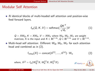 Hierarchical Self Attention Based Autoencoder for Open-Set Human Activity Recognition ...