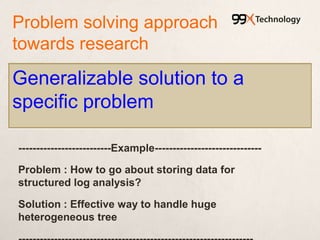 Research : A practical definition and a guideline | PPTX | Technology & Computing