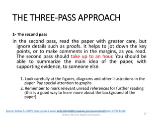 Research Skills Session 6: Read a Paper | PPT