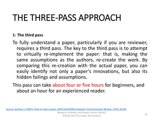 Research Skills Session 6: Read a Paper | PPT