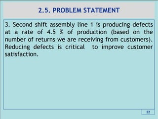 Research Solving Problem by Wondwossen Bogale(PhD) | PPT