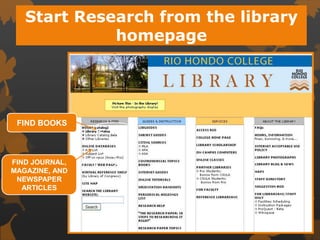 Research Sources & Techniques | PPSX