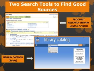 Research Sources & Techniques | PPSX