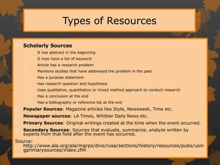Research Sources & Techniques | PPSX