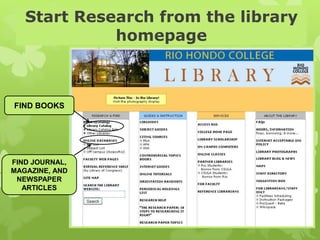Research Sources and Techniques | PPTX