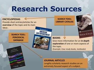 Controversial Issues | PPT