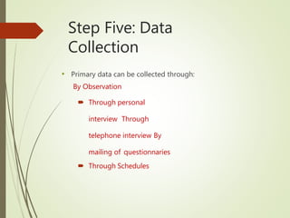 Research steps | PPTX