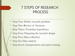 Research steps | PPTX