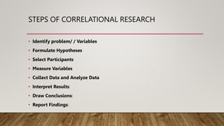 Research Designs: Descriptive, Correlational and Experimental | PPTX