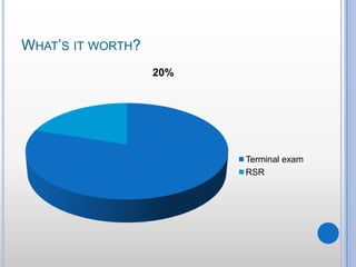 Research study report (RSR) History | PPTX