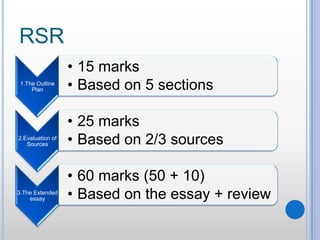 Research study report (RSR) History | PPTX