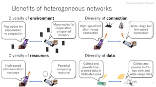 Research summary of R. Shinkuma, Kyoto University, Japan | PPT