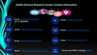 Research support services at pnu | PDF