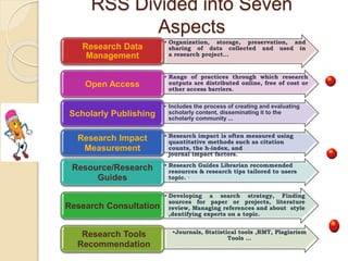 Research Support Service through Reference Management Tools zotero and ...