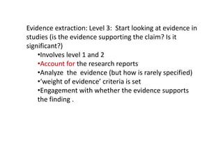 research synthesis, Delphi process and Validity.pptx