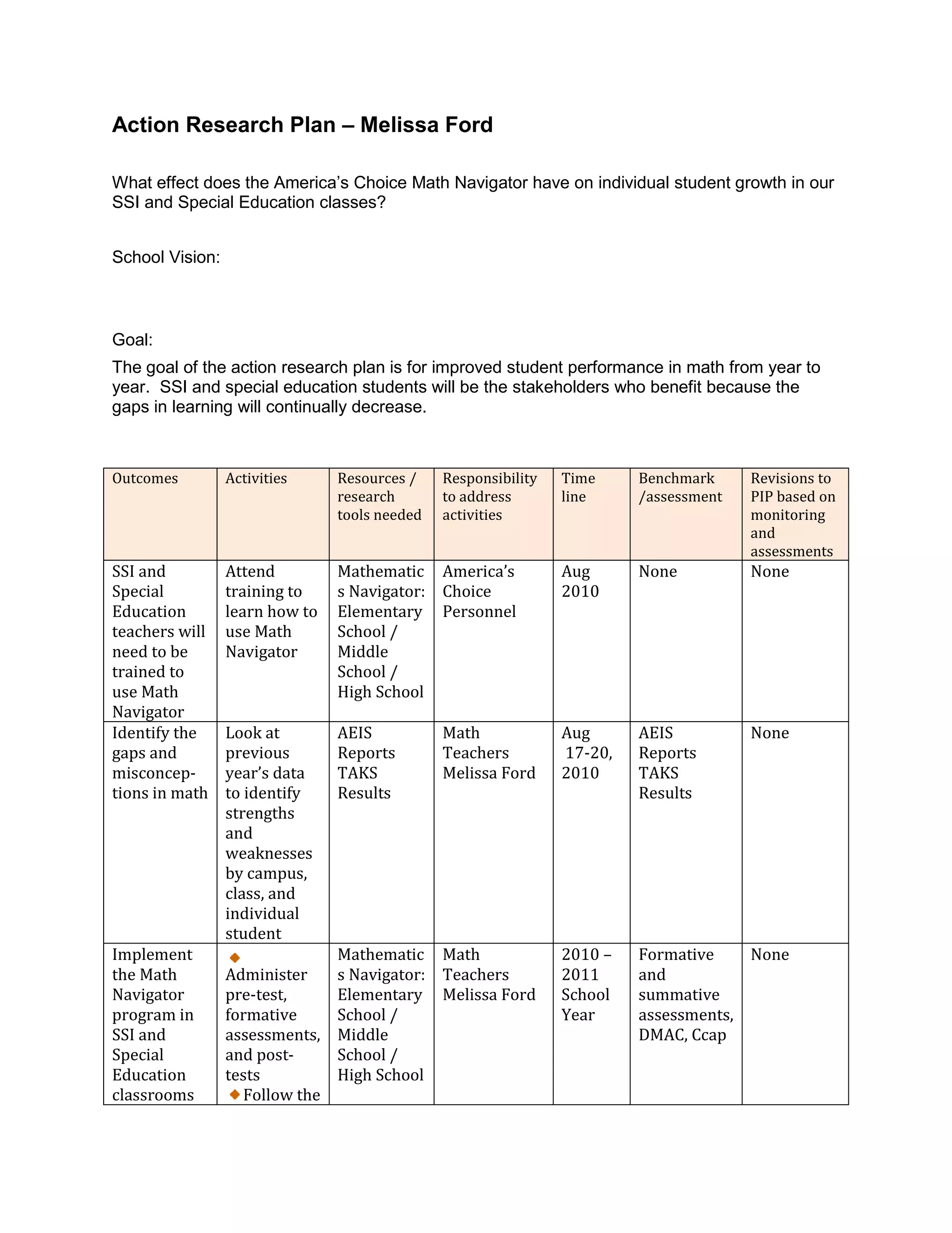 Action Research Plan | DOCX