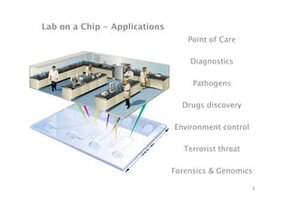 ResearchTalks Vol. 2 - Lab on a chip ... or chip in the lab ? | PDF