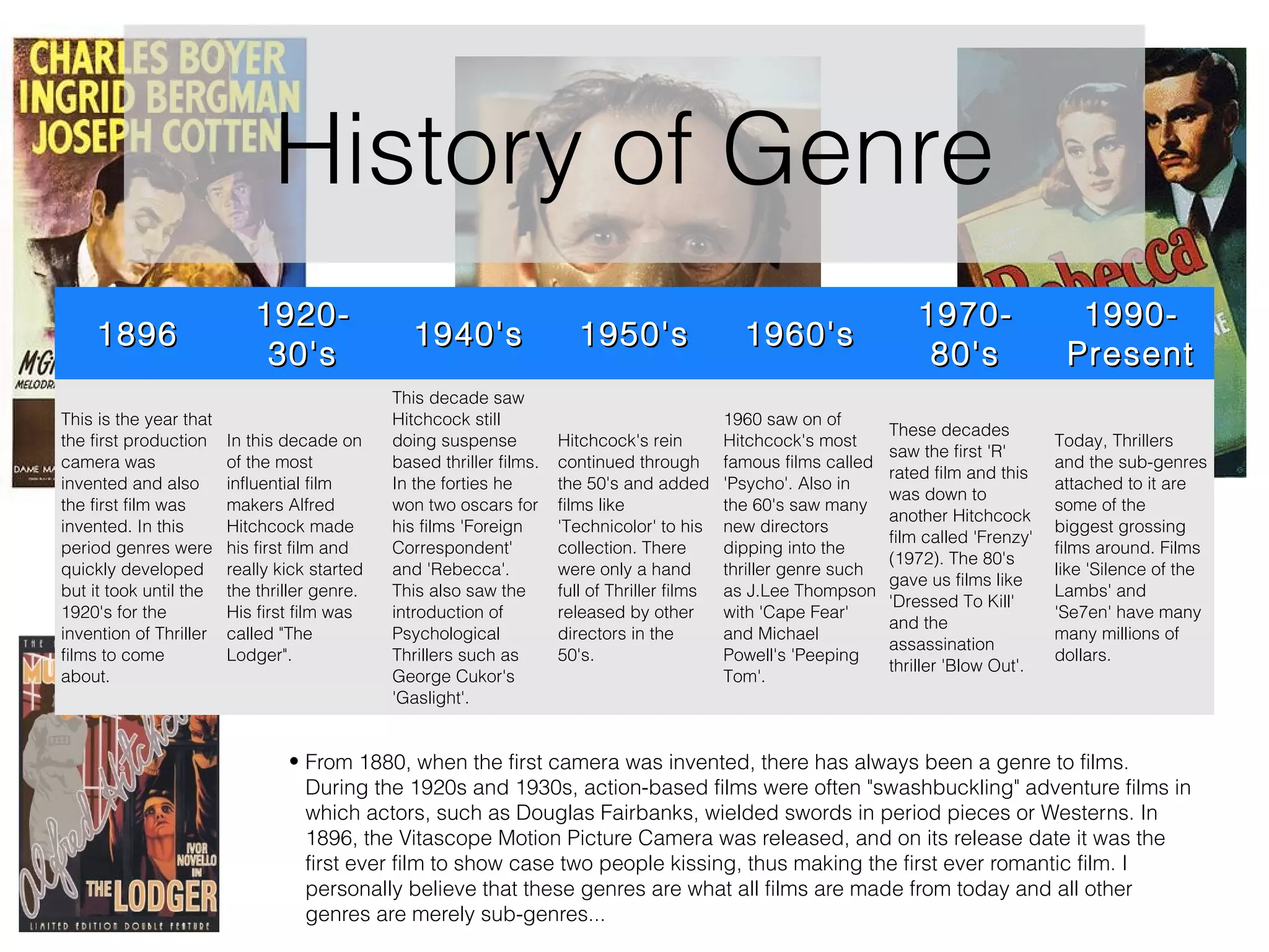 Research task 1 - Adam Barnard | PPT