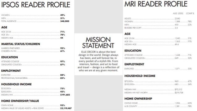 Research task 1 Genre, industry, audience.pptx