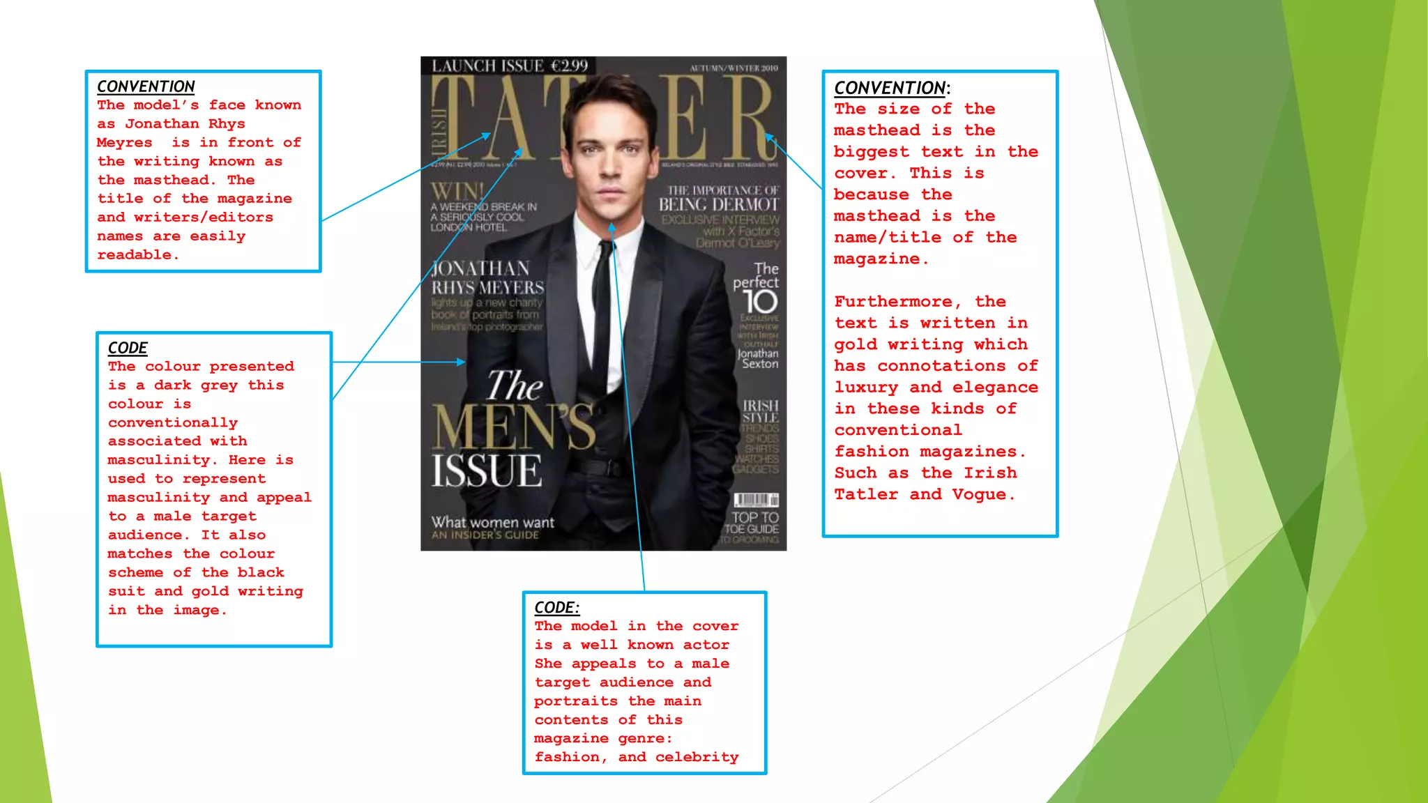 Generic codes and conventions.pptx