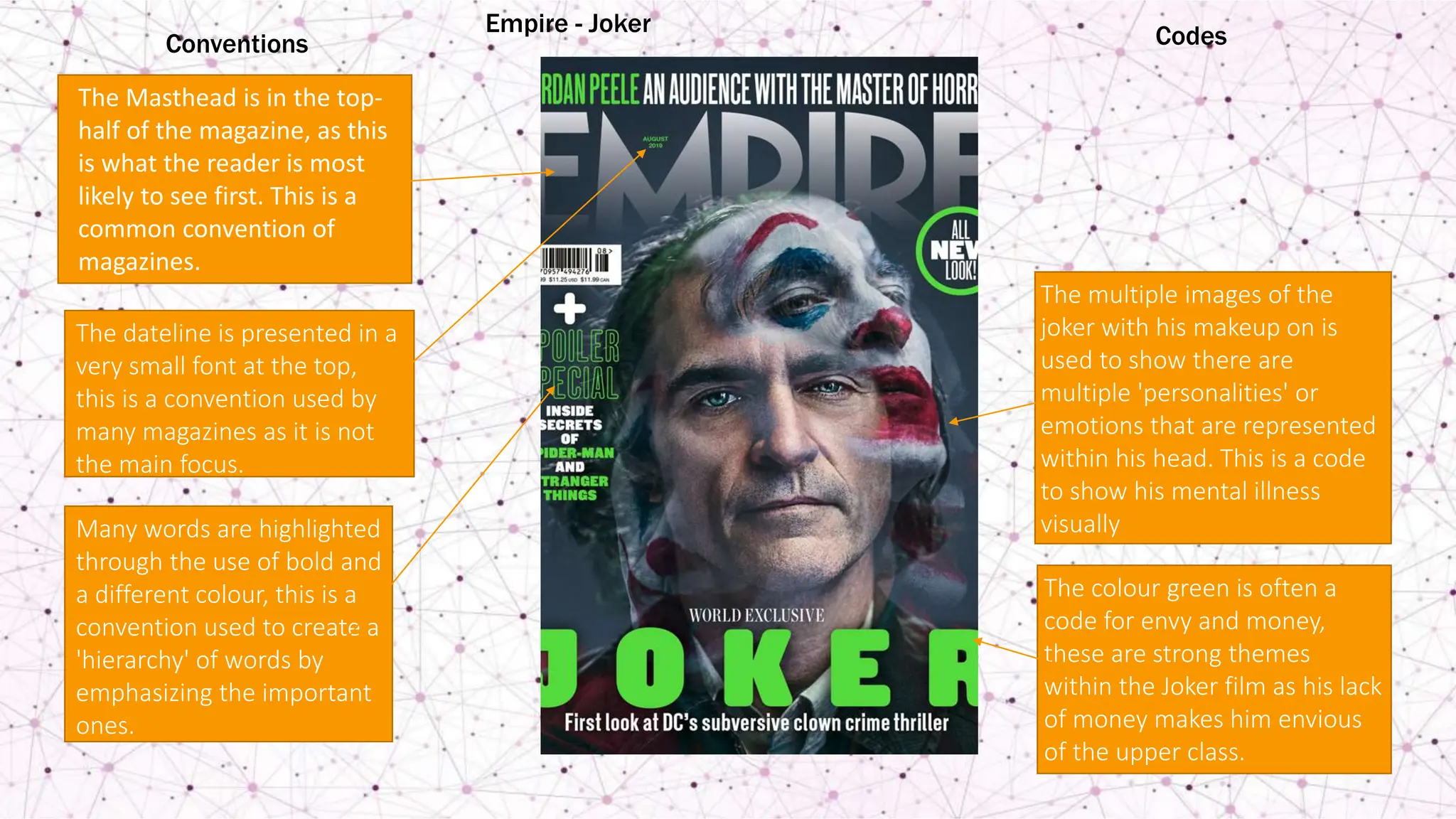 Research task 2_Generic codes and conventions.pptx