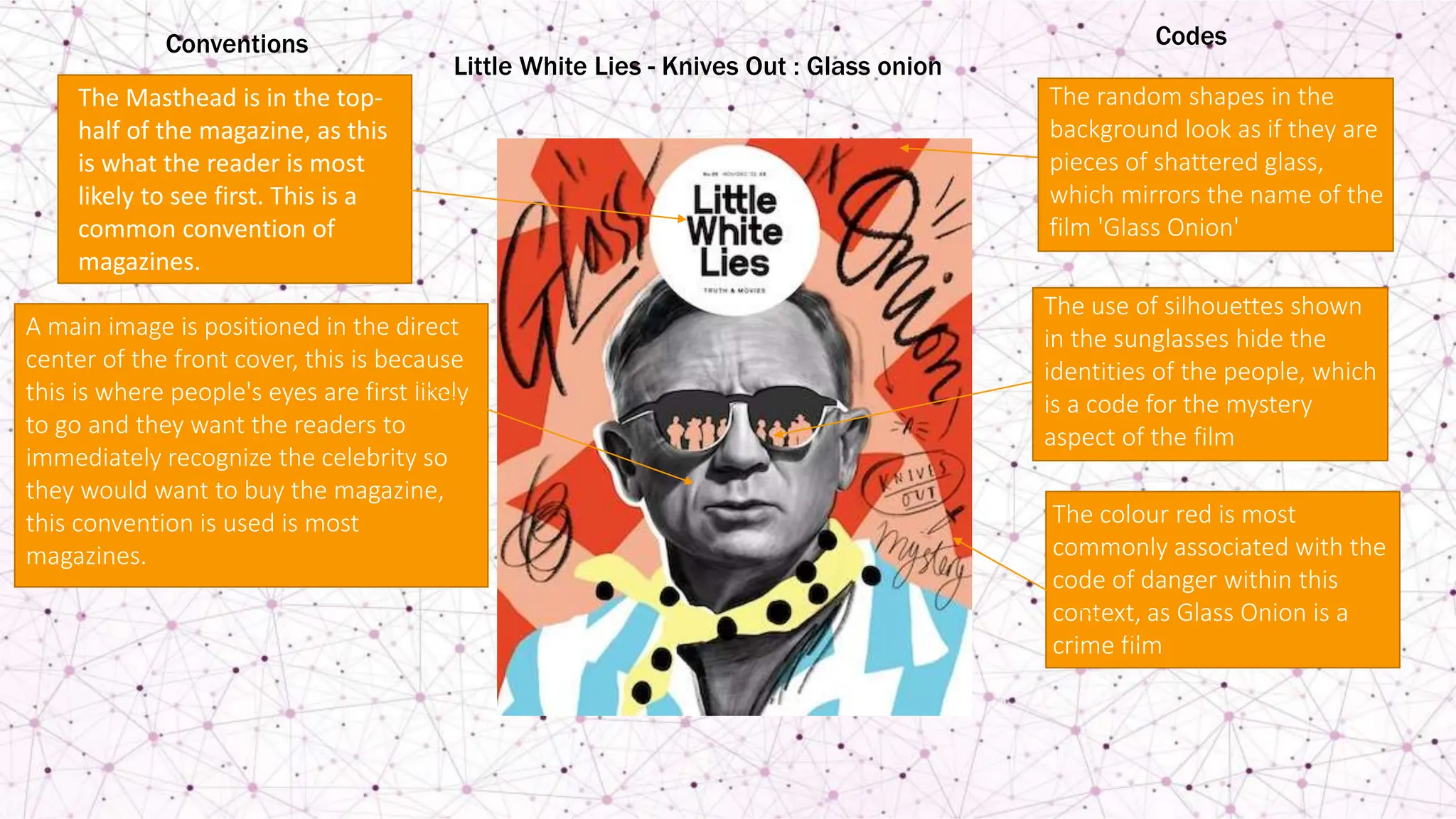 Research task 2_Generic codes and conventions.pptx