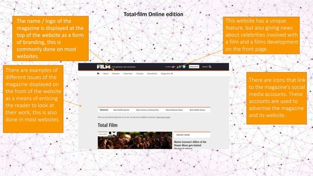 Research task 2_Generic codes and conventions.pptx