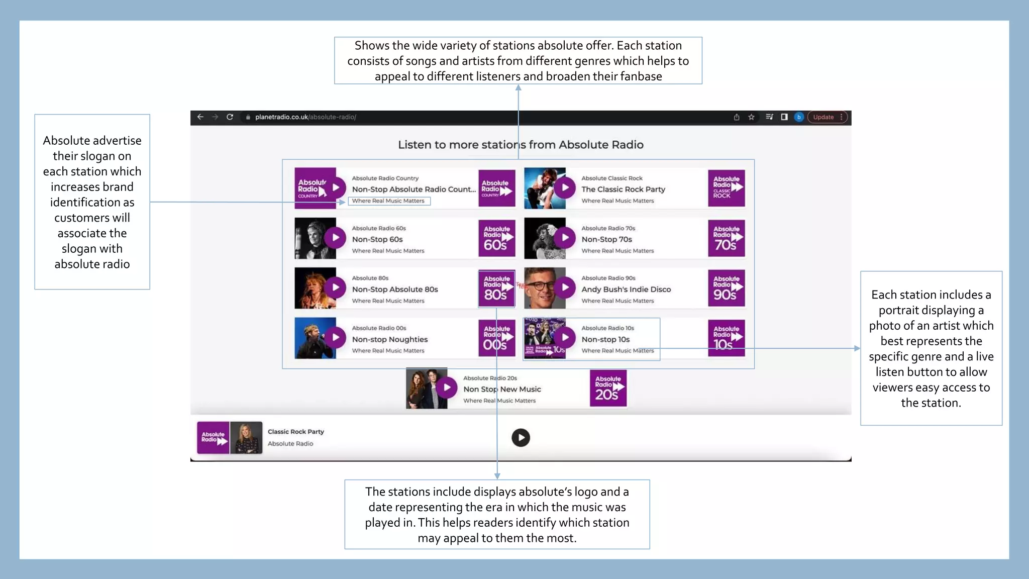 Research task 3.pptx
