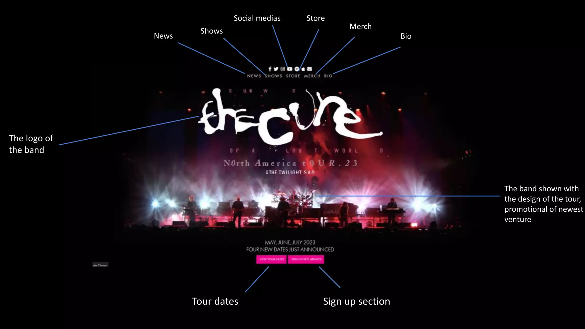 Research task 3.pptx