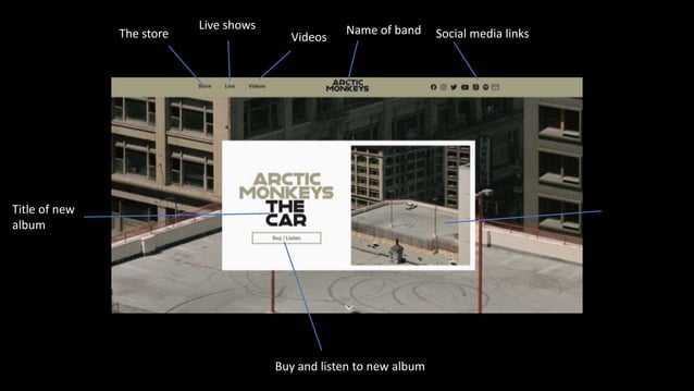 Research task 3.pptx