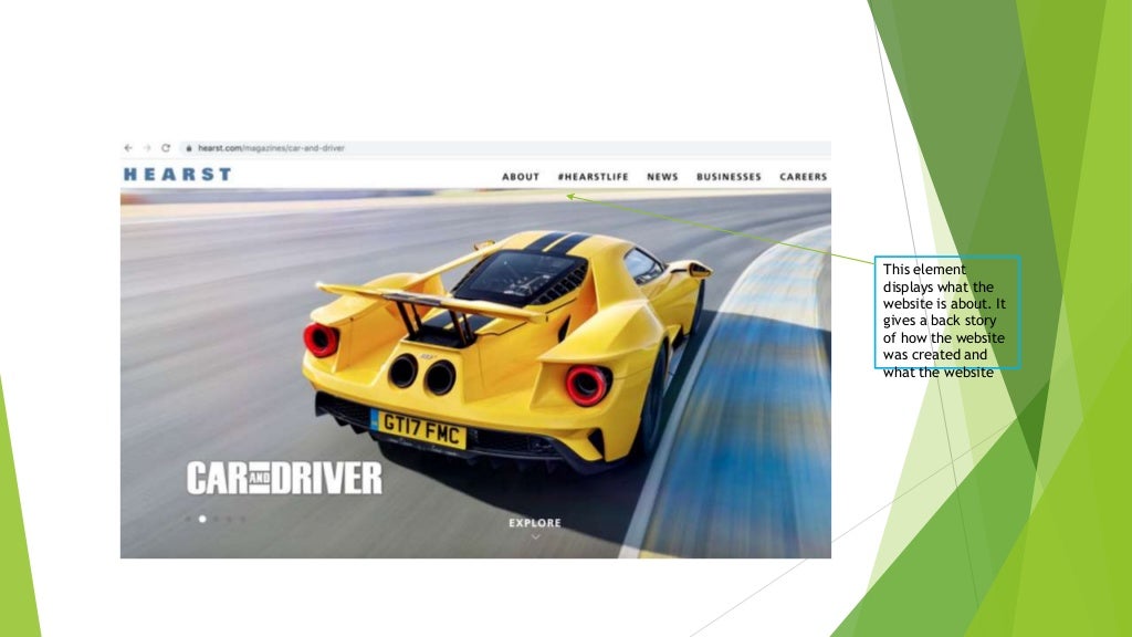 Research task 3_Website conventional graphic elements.pptx | Free Download