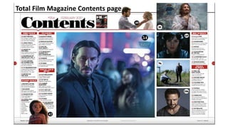 Graphic Elements of Film Magazines | PPTX