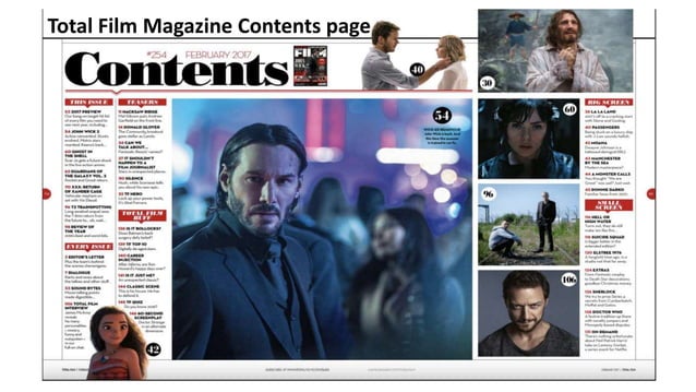 Graphic Elements of Film Magazines | PPTX