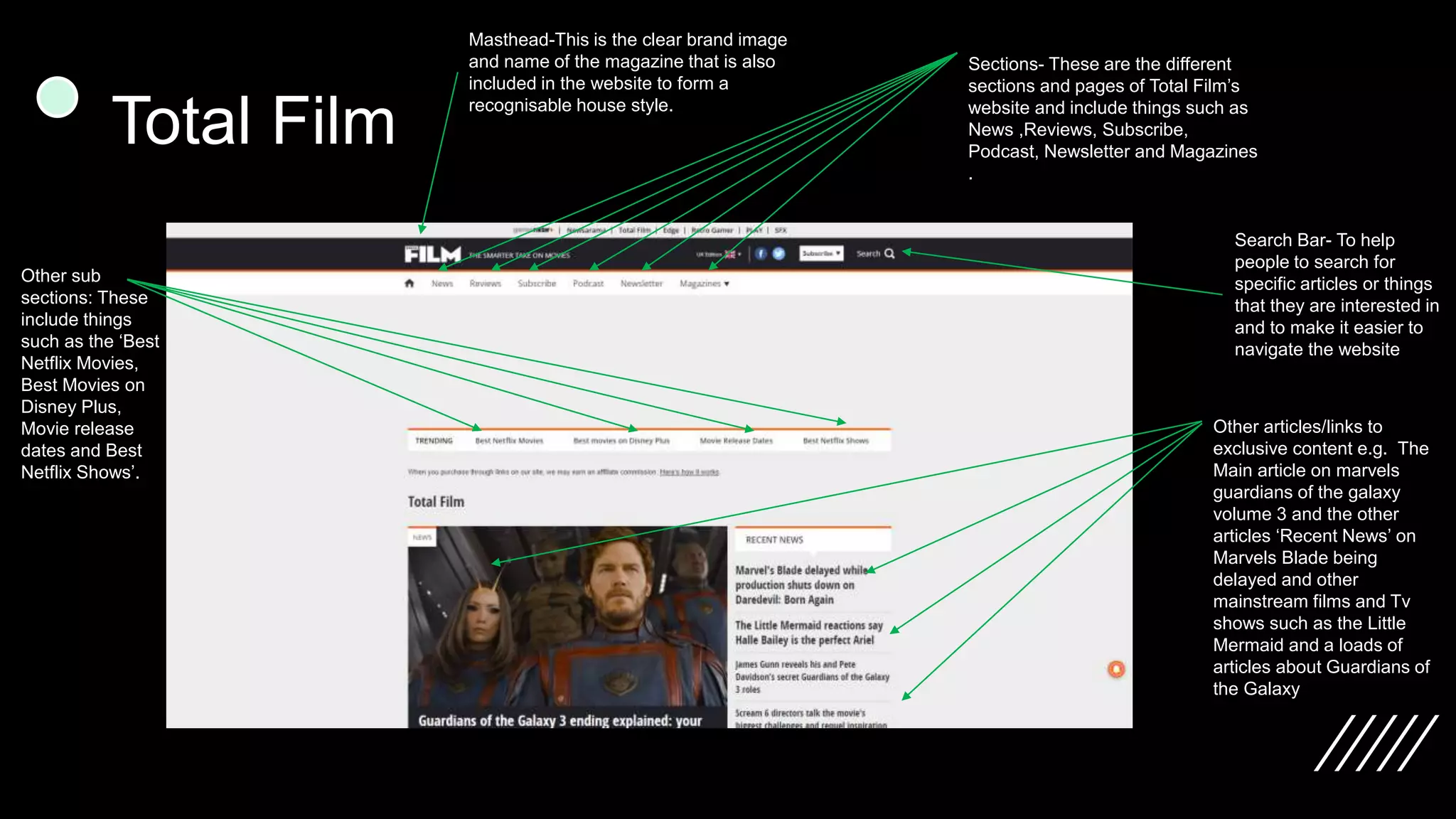 Research task 7-Website Planning.pptx