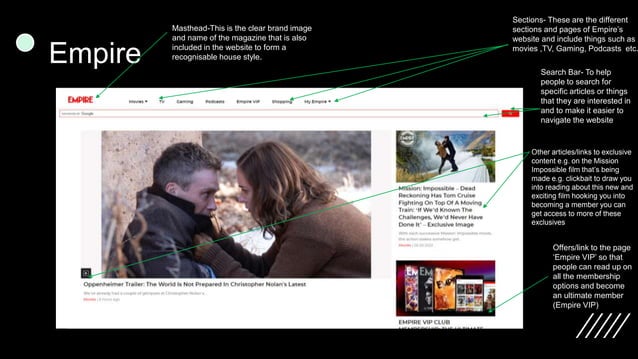 Research task 7-Website Planning.pptx