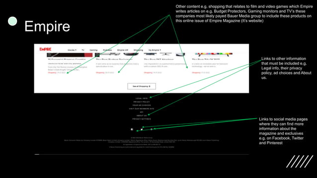 Research task 7-Website Planning.pptx