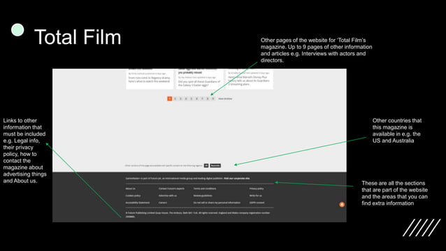 Research task 7-Website Planning.pptx
