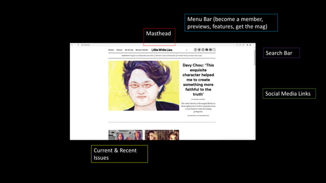 Research Task 7, Web production research.pptx