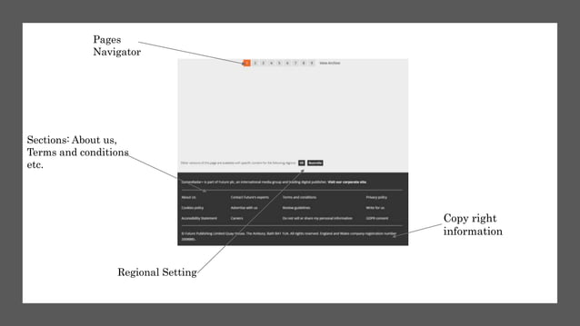 Research task 7 Website planning.pptx