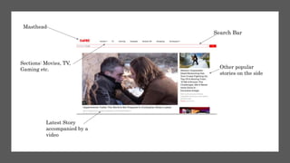 Research task 7 Website planning.pptx