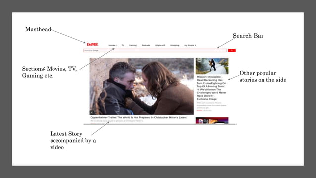 Research task 7 Website planning.pptx