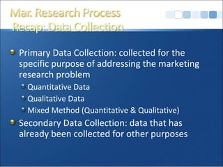 Marketing Research Techniques | PPT