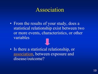 Research Techniques.ppt