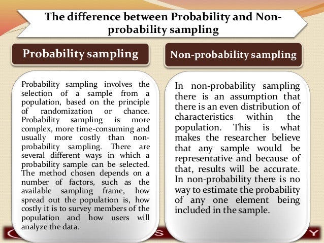 Research techniques; samling and ethics elt